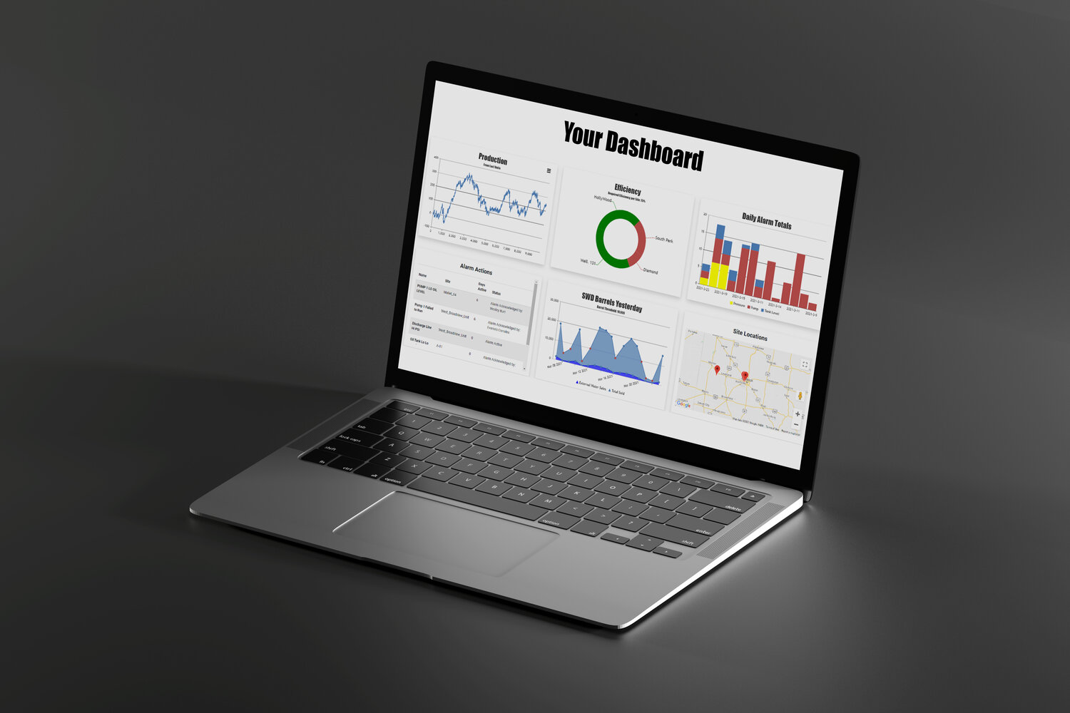 RIOT Software - RIOT Industrial